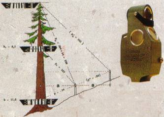 Dasometria: APARATOS DE MEDICIÓN DE ALTURAS