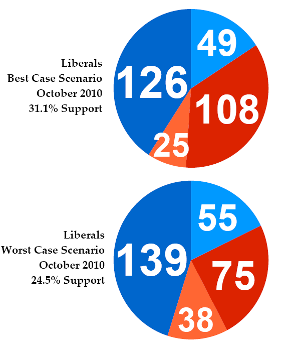 Classroom management teaching scenarios :: negotiation scenarios in ...