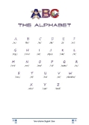 English resources for teachers: Alphabet-pronunciation worksheet