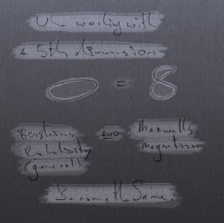 800 million: 5th dimension - Kaluza-Klein Theory