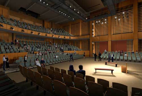 Izmar khan: Staging types