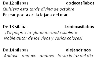 Las letras que queremos hoy: LA VERSIFICACIÓN