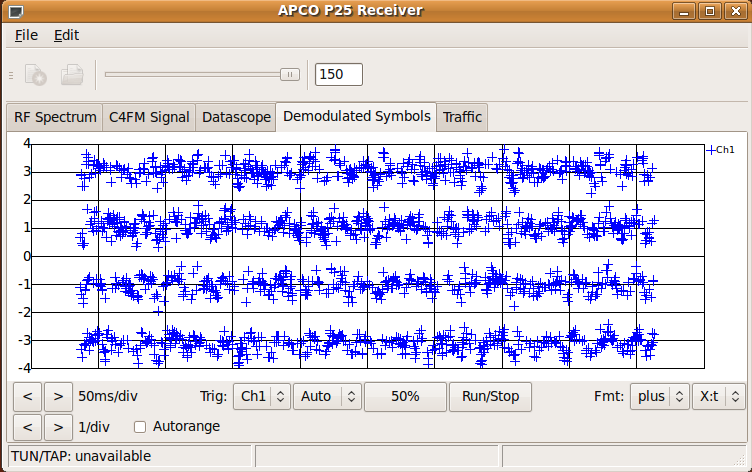 Advancing Ham Radio.. different ideas: APCO 25 decoder /analyzer