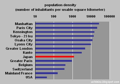 Uchimizu in English: Introducing Japan with three numbers