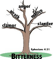 A Catholic Notebook: The Bitter Tree