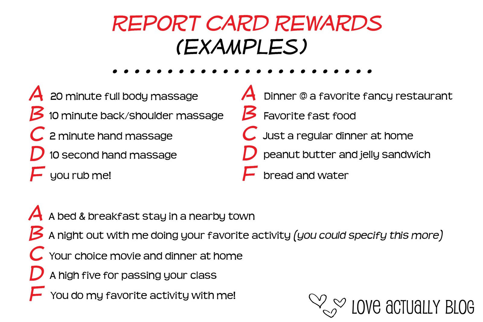 Love, Actually: Lovin' Your Student Spouse 101: Report Card Rewards