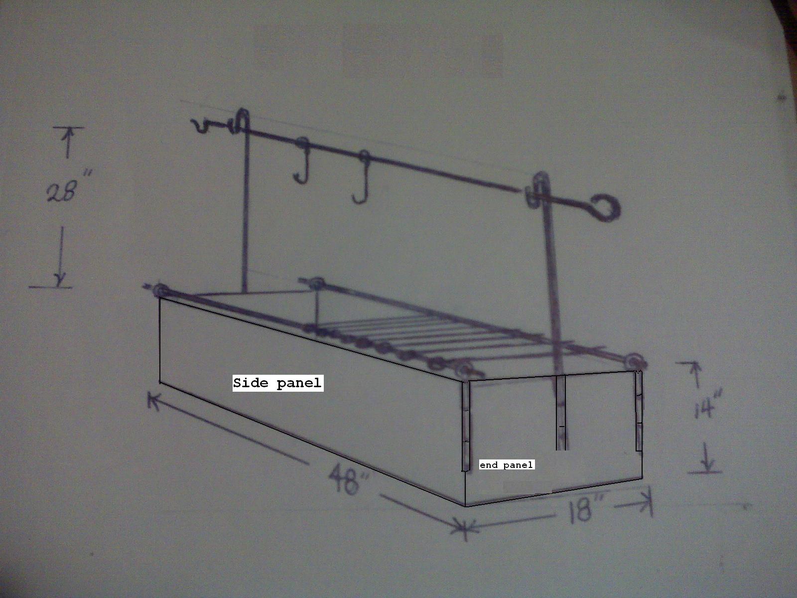Cowboys and Chuckwagon Cooking : Building a Fire Box for Camp Cooking