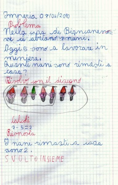 didattica matematica scuola primaria: Primi problemi sottrazione ...