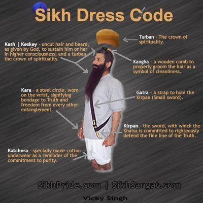 The Secret Garden: Taking Amrit are you REALLY ready?