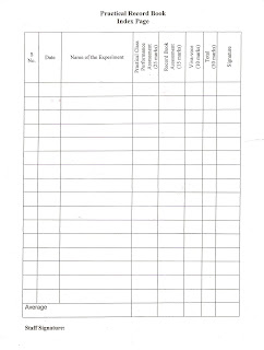 RECORD & ASSIGNMENT INDEX ~ SKCET-DEPARTMENT OF COMPUTER SCIENCE ...