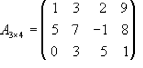 Algebra lineal: Tipos de matrices