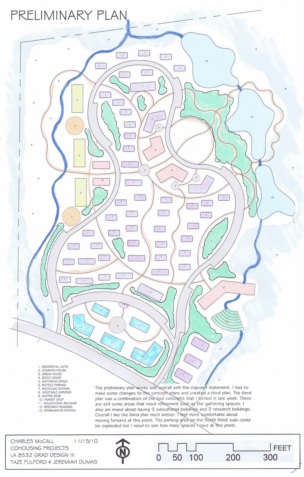 PopTart Nation Cohousing Preliminary Plan