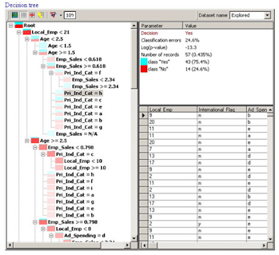 THE ONE: General Purpose Application Software vs Function-specific ...