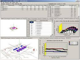 THE ONE: General Purpose Application Software vs Function-specific ...