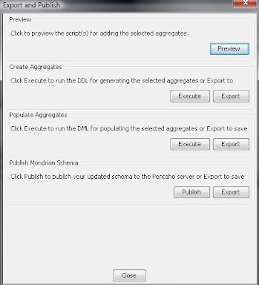 Business Intelligence with SpagoBI: How to Build OLAP Application Using ...