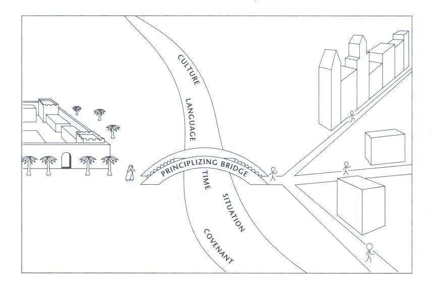 ξενος: September 2010