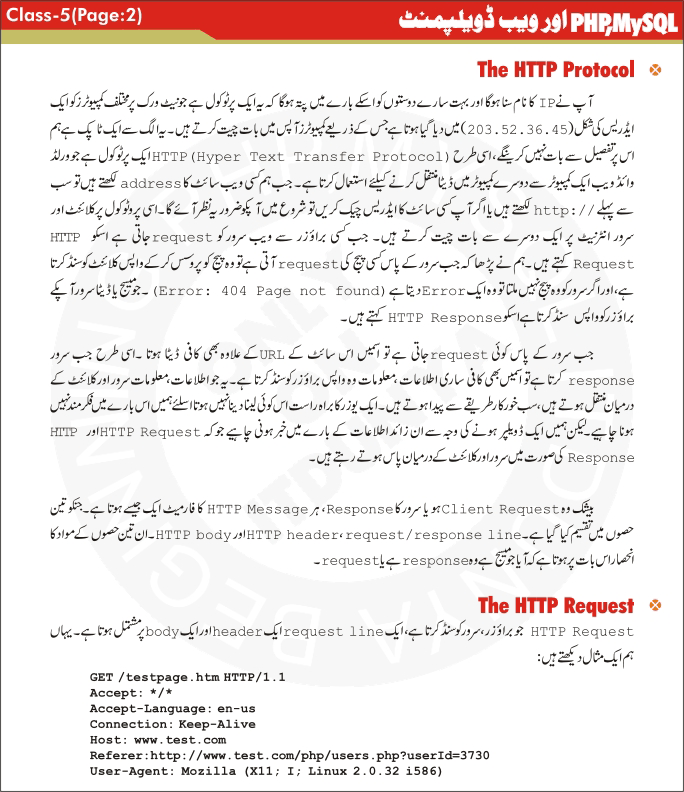 Learn Computer In Urdu Computer Courses In Urdu Php Urdu Class 2