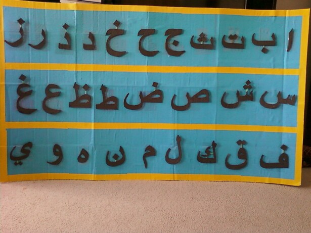 Arabic Alphabet Practice | Umm Abdul Basir's Creative Corner