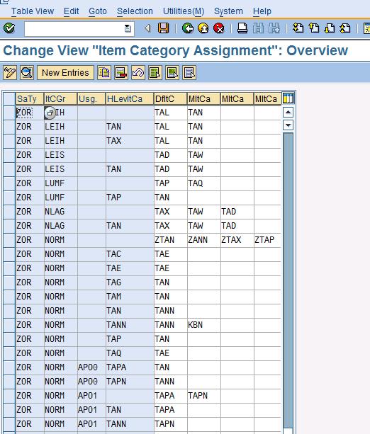 SAP Treasure Box: Assigning sales item category to sales order type