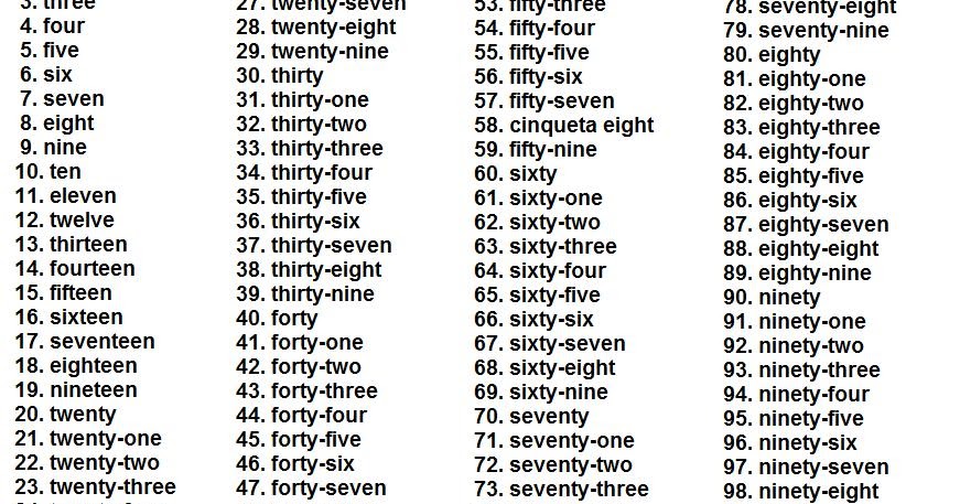 Cantinho Infantil: numeros em ingles