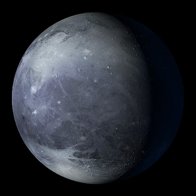 Philosophy of Science Portal: Pluto="Plutoid"
