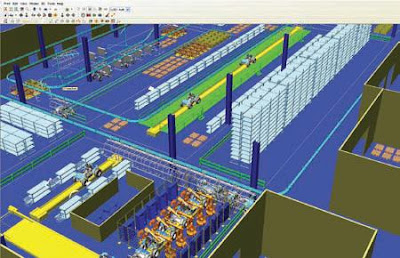 BANA's Blog ST: FactoryCAD e Plant Simulation – Simulação de Layout de ...