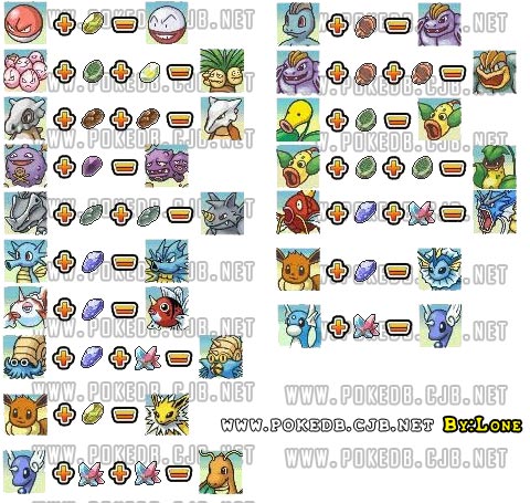 Poquemon online: As pedras q são utilizadas para evolução do pokemon