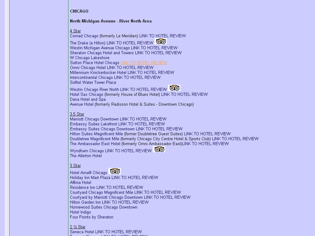 How to Bid for a Hotel on Priceline - Everyday Reading