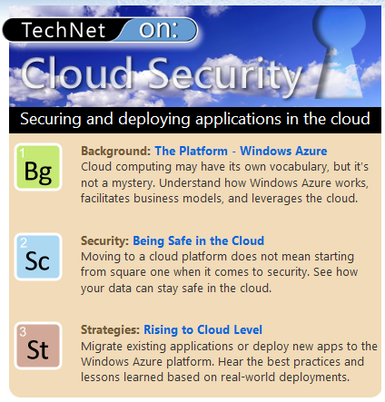 New TechNet Series on the Cloud | The EXPTA {blog}
