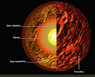 IL BLOG DELLA SECONDA G