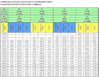 P.T BUMI MANDIRI PRATAMANUSA: Dimensi dan Spesifikasi Pipa HDPE ...