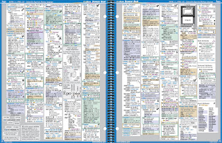 Great Cheat Sheets