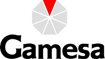 Analisis Gamesa o cuando el Viento Para