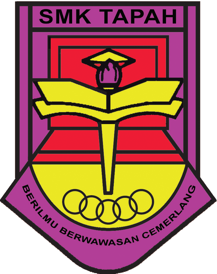 SEJARAH DAN ICT: Selamat Datang