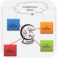 Leah Remini Smoking Habit