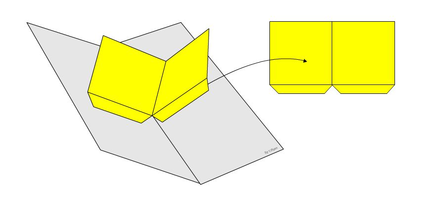 Bits and bobs: Pop up Books 2