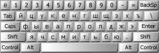 Alek Davis: Technoblog: Russian keyboard