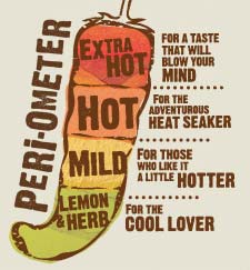 Diaries of BintMahmood: Weirdness personified