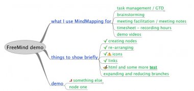 Developer Notepad: FreeMind, un outil pour organiser vos idées