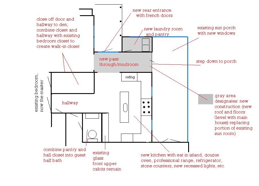 Jane's Home: MS Paint: Brainstorming on a Floorplan