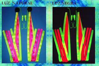 Will Glamourus ::..: Como Fazer Um SWING POI