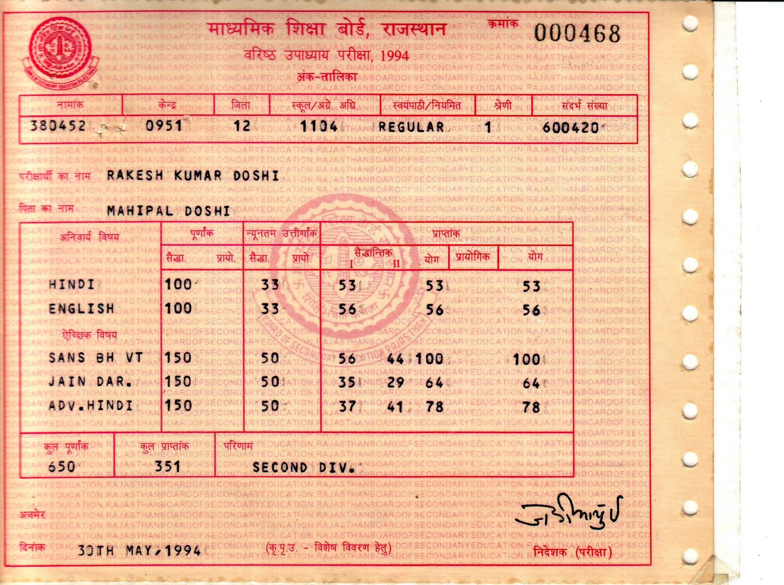 Rakesh Doshi - Feculty Of PTC College - Dahod