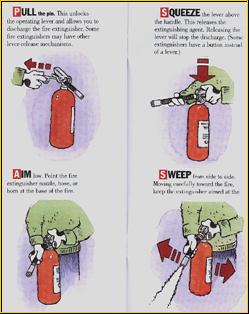 Knowing Something Today: Keselamatan Di Tempat Kerja - Kaedah Memadam ...