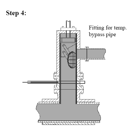My Civil Engineer: Line Stopping Procedure