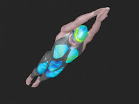 Nanotechnology: Leisure