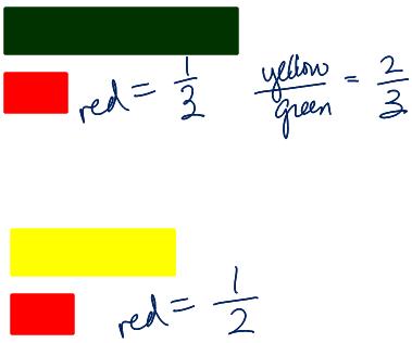 Elementary Math Help: Introduction to Fractions
