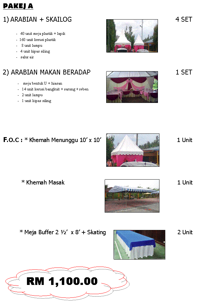 Canopy @ Sabak Bernam: Jenis Pakej Ditawarkan Tahun 2010