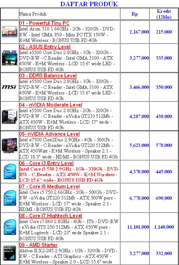 Filamedia Center: HARGA PERSONAL COMPUTER