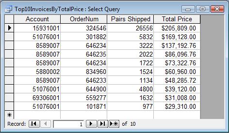 Roger's Access Blog: Top Query Revealed: Aggregate Values and Top ...
