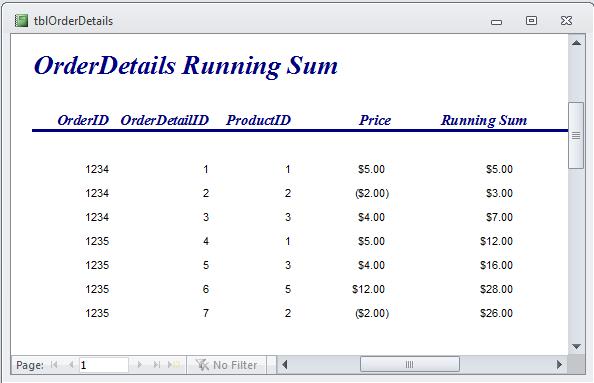 Domain Function Example: Running Sum with DSum – Roger's Access Blog